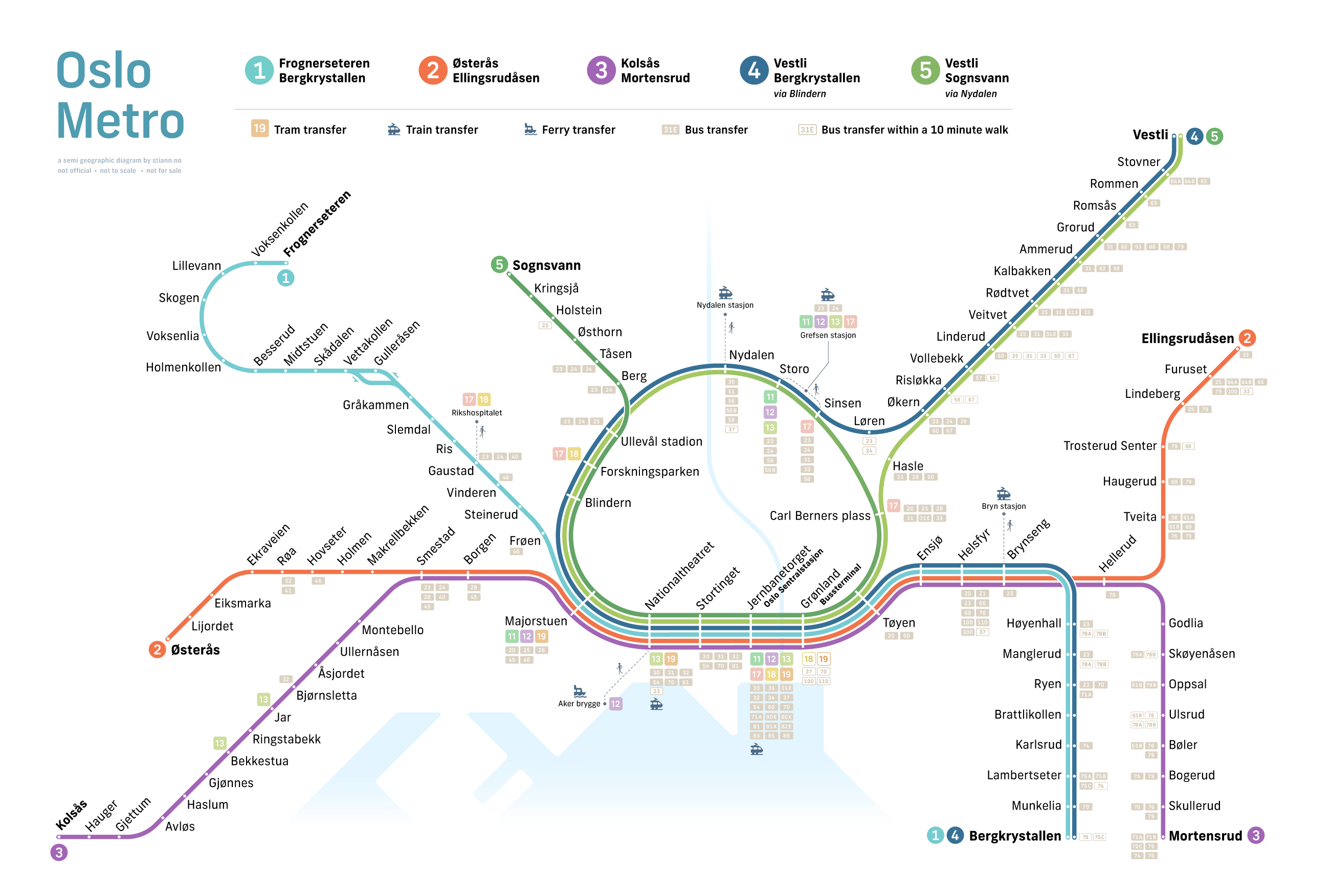 Norway train / rail maps