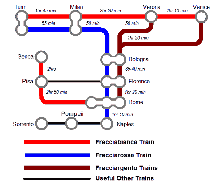 Italy train rail maps